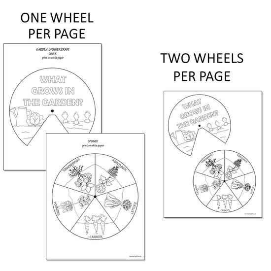 Garden Craft: What Grows in the Garden? Coloring Spinner Craft – Non ...